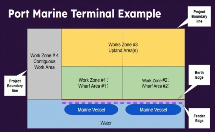 Port Marine Terminal Lighting guidelines | DarkSky International